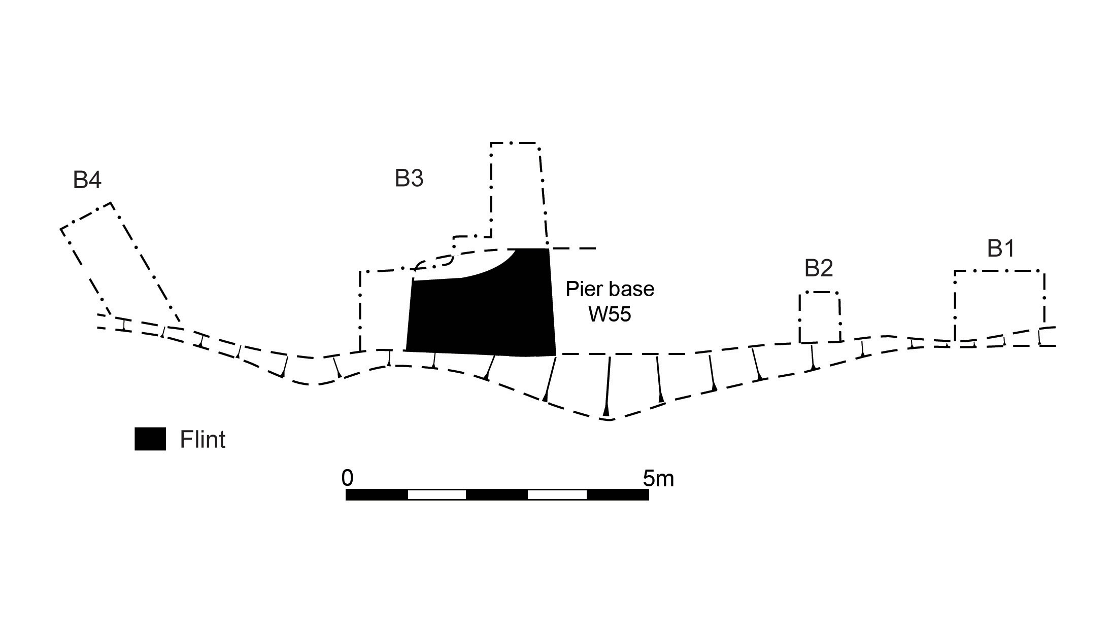 Pleshey Castle | Castle Studies Trust