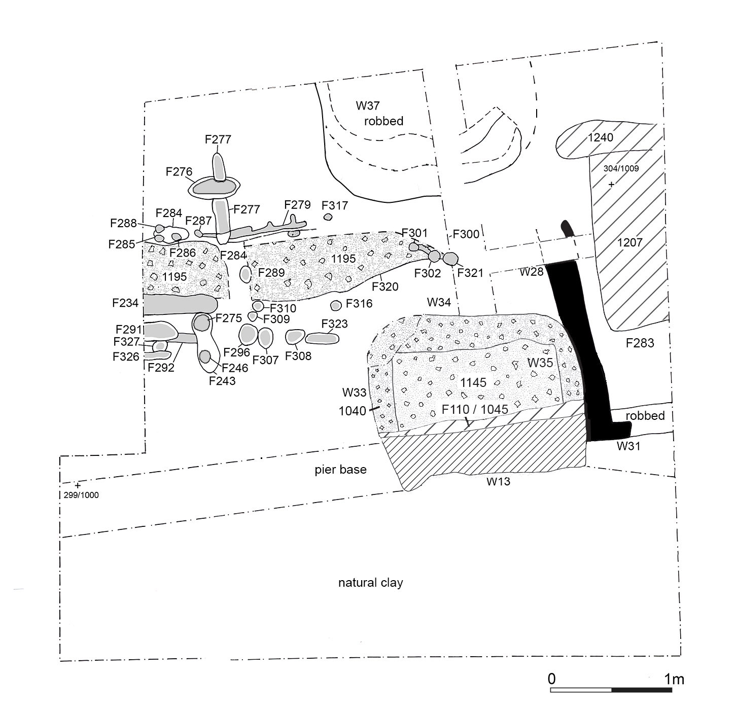 Pleshey Castle | Castle Studies Trust