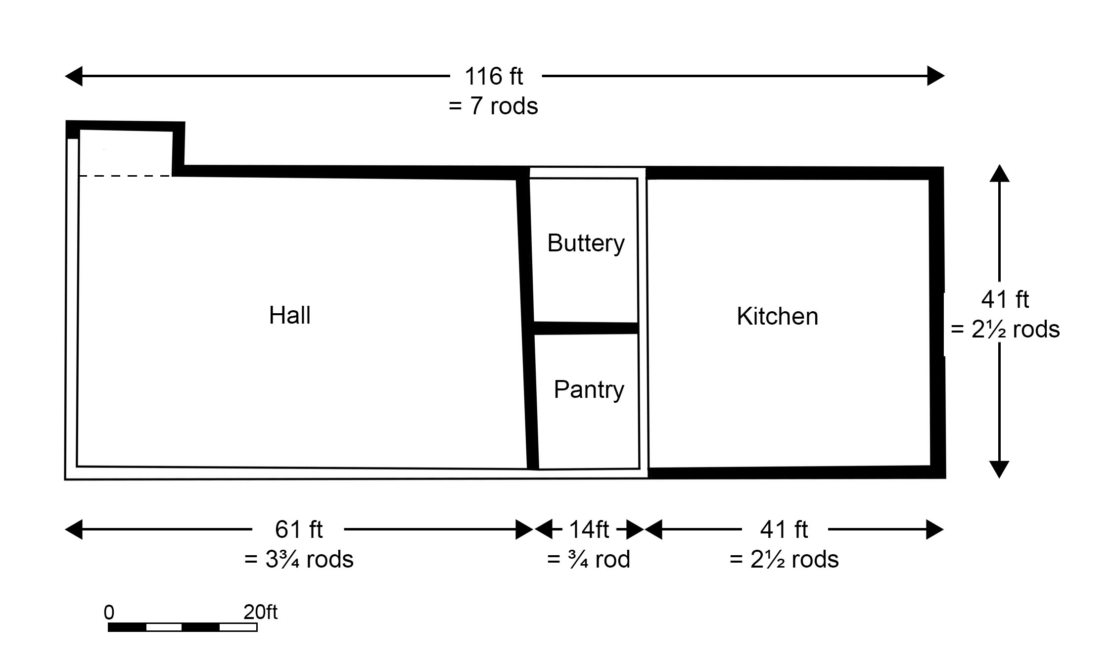 Pleshey Castle | Castle Studies Trust