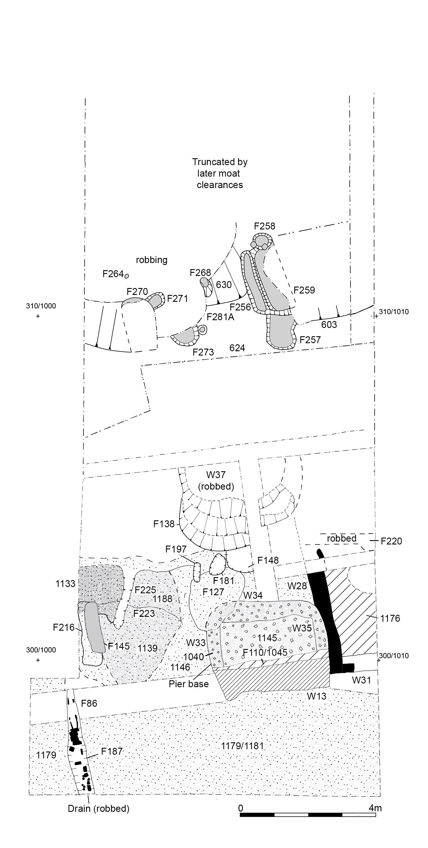 Pleshey Castle | Castle Studies Trust